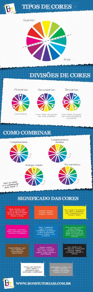 O que cada cor nos faz sentir? O incrível mundo das cores ...